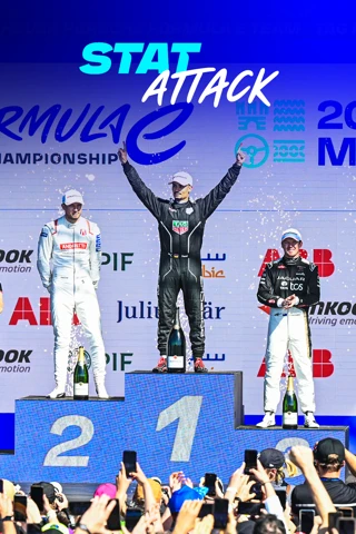 Teams & Drivers | Apex - Formula E